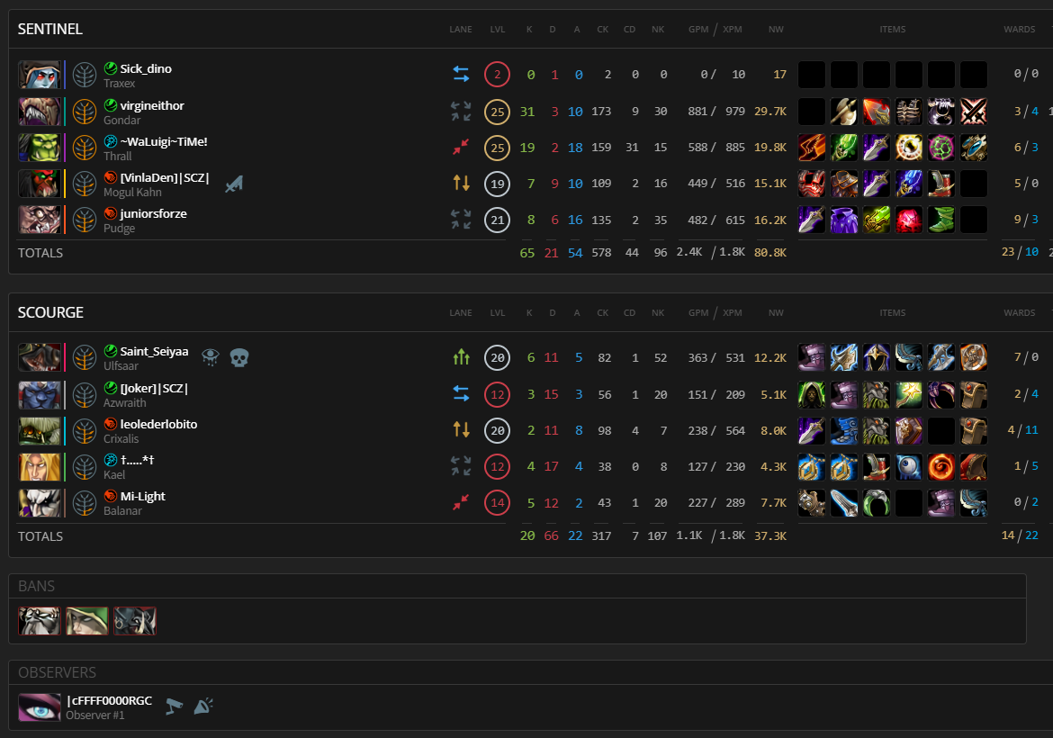 [D1Map] Parser / Replay #23764