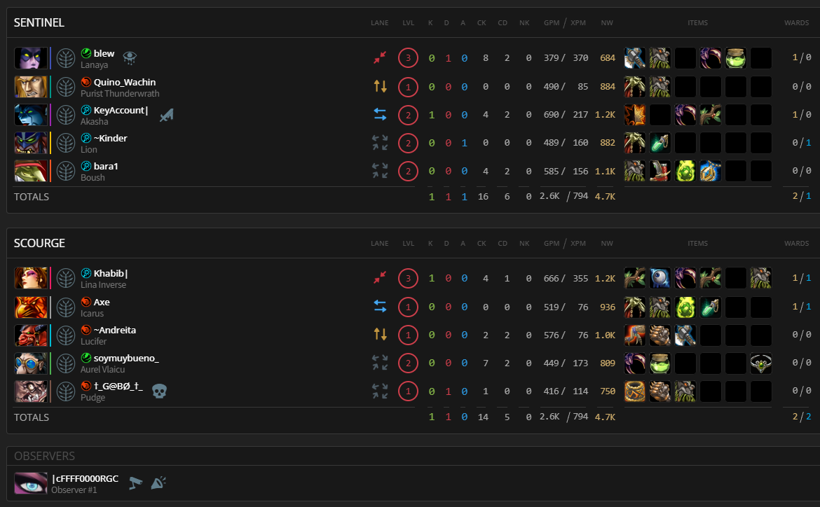 [D1Map] Parser / Replay #27822