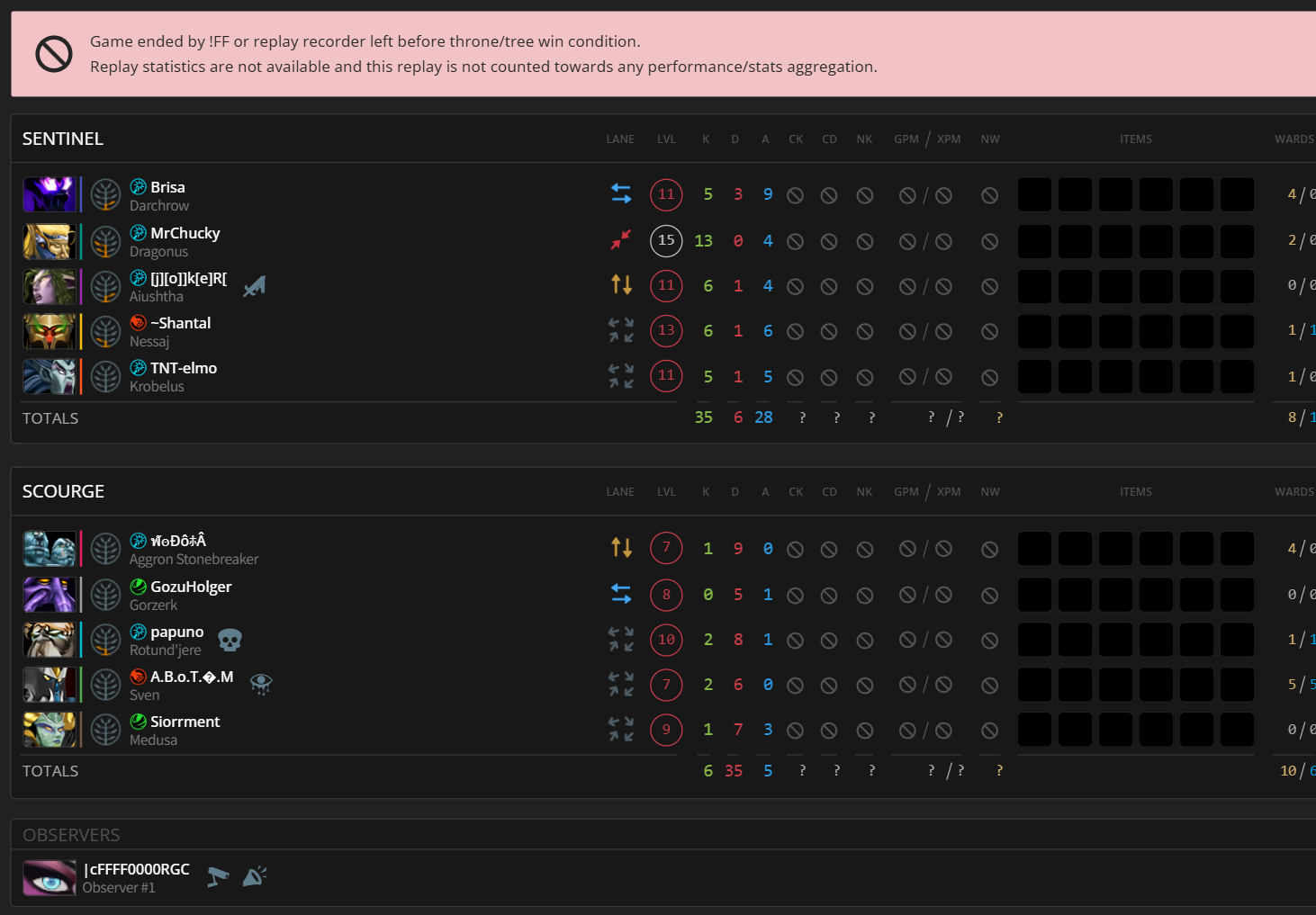 [D1Map] Parser / Replay #28129