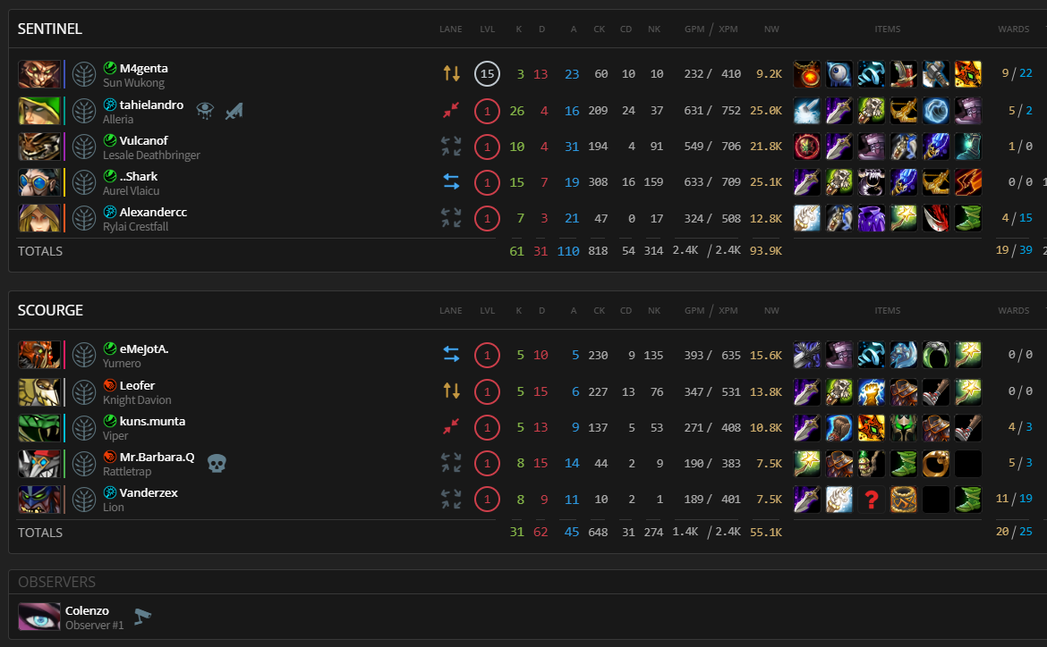 [D1Map] Parser / Replay #28136
