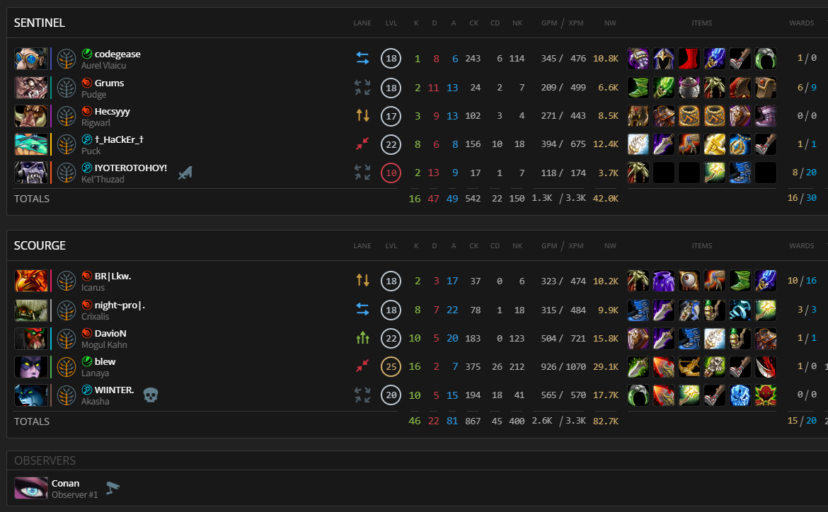 [D1Map] Parser / Replay #28673