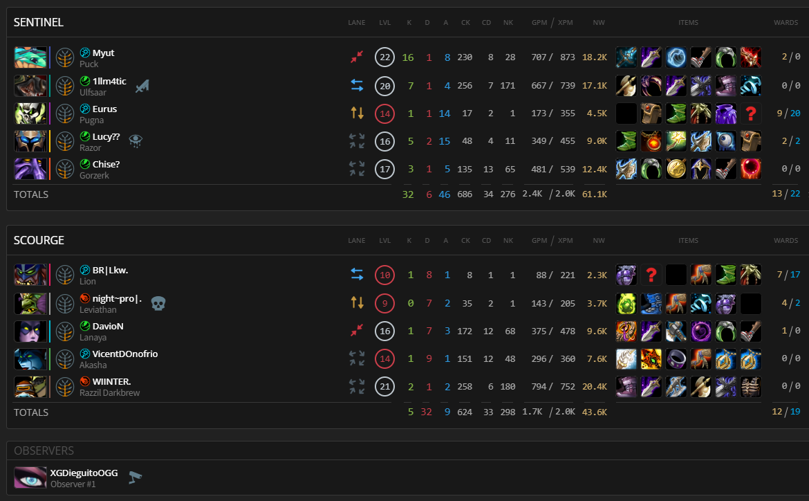 [D1Map] Parser / Replay #28713