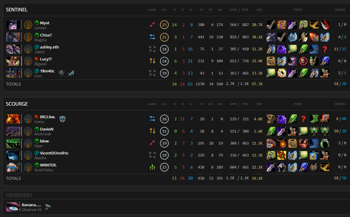 [D1Map] Parser / Replay #28784