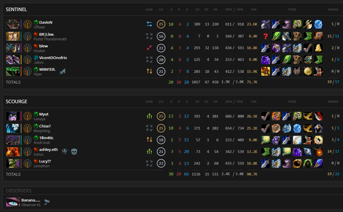 [D1Map] Parser / Replay #28785