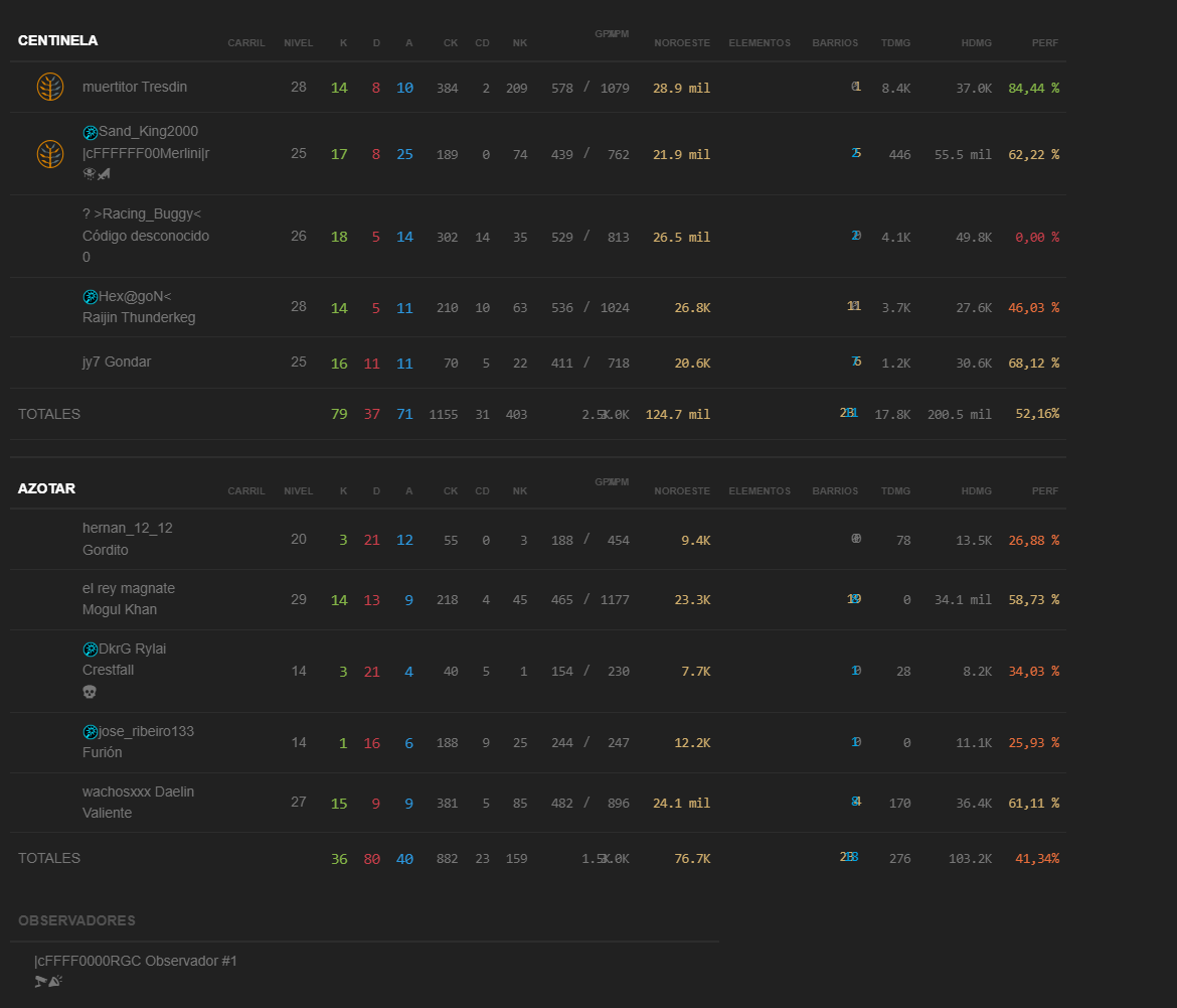 [D1Map] Parser / Replay #29287