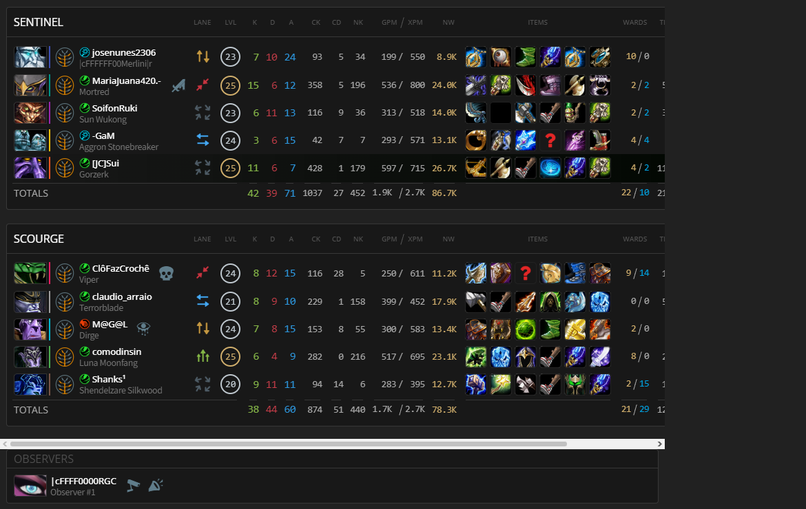 [D1Map] Parser / Replay #29942